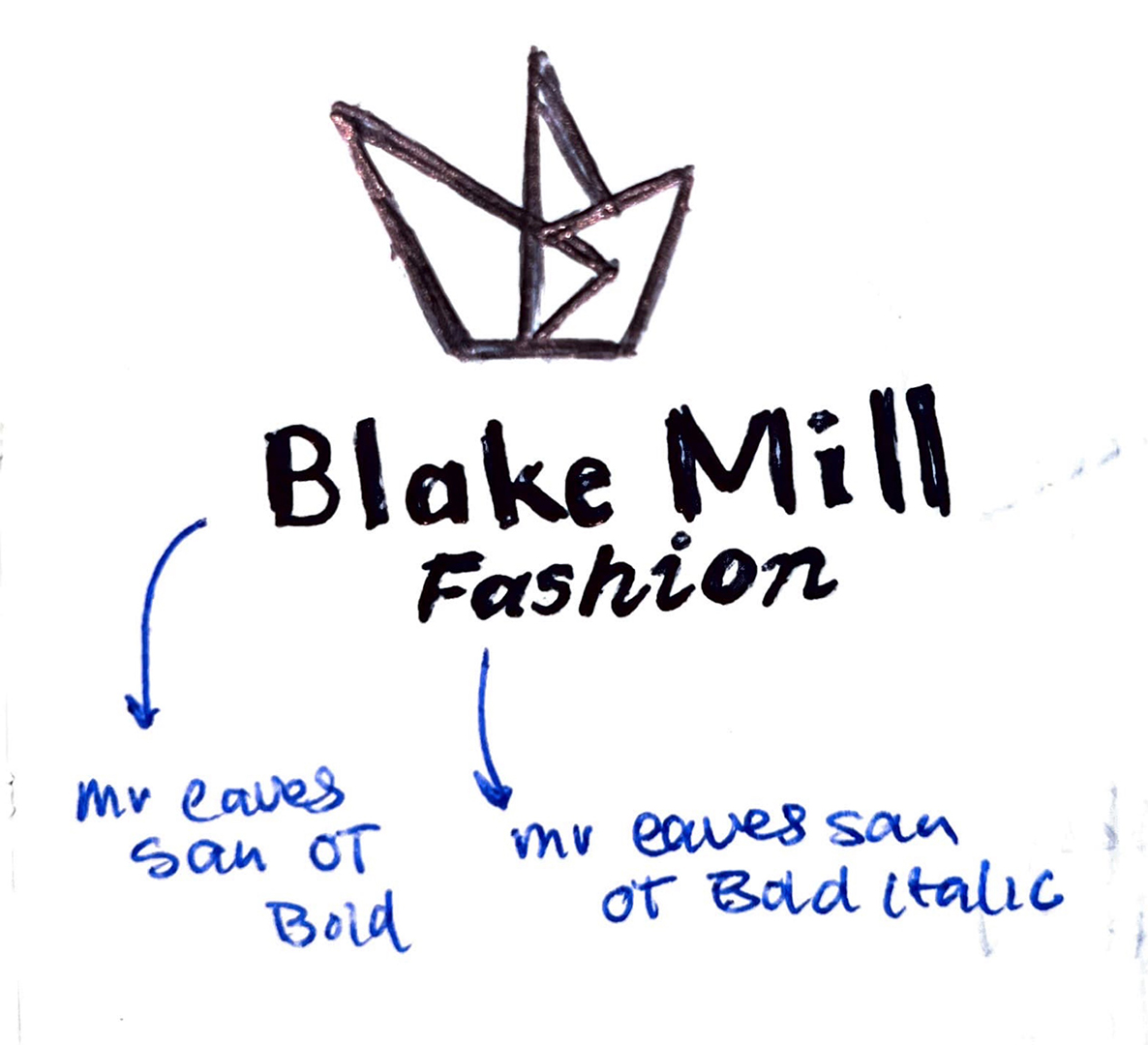 Blake Mill Logo – Yana Vincent